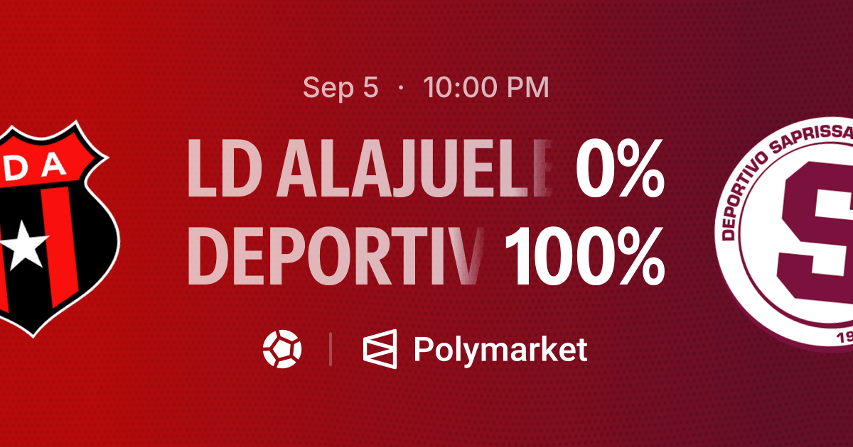 LD Alajuelense vs. Deportivo Saprissa | Polymarket
